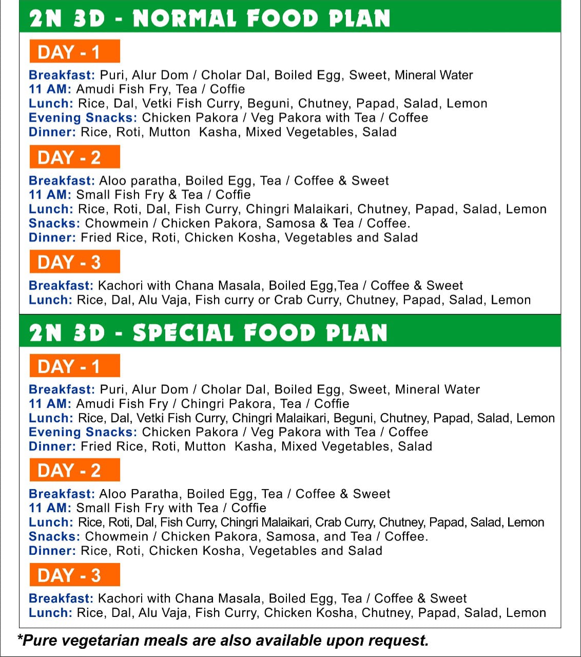 Sundarban Core Zone Package #1 Core Zone Exclusive Package